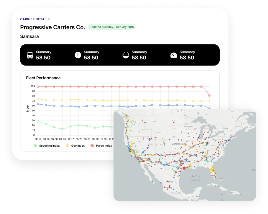 All Your Telematics Data In One Platform | TruckerCloud